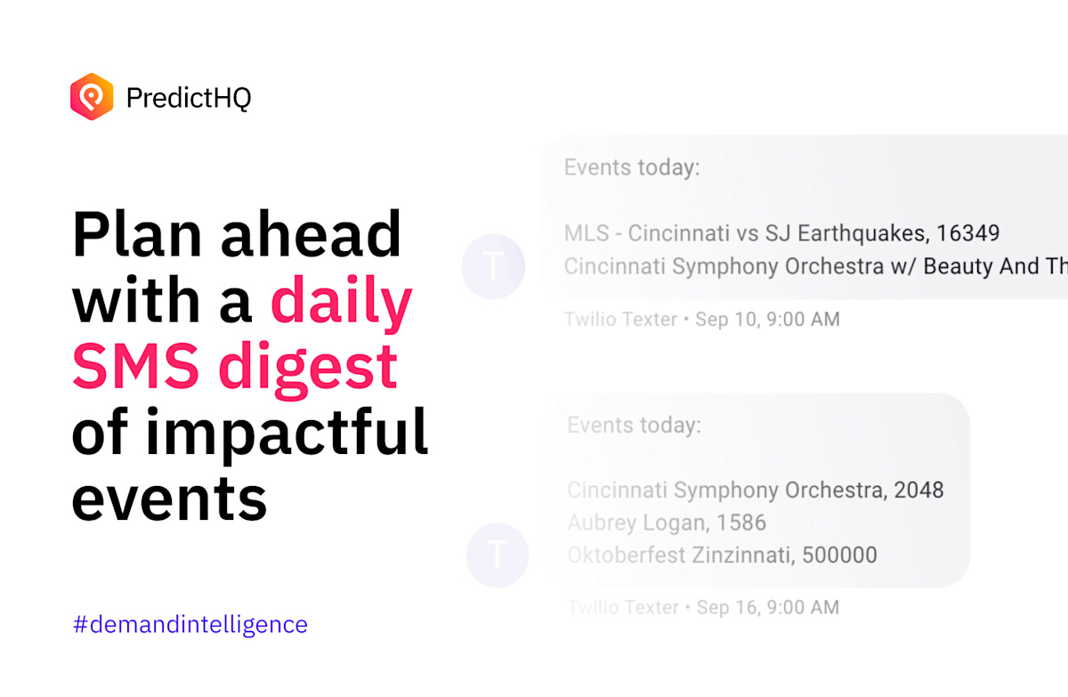 How to increase event visibility with daily text notifications - PredictHQ