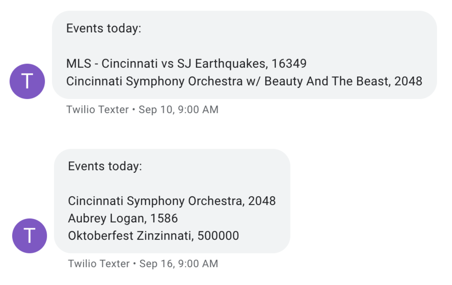 How to increase event visibility with daily text notifications - PredictHQ