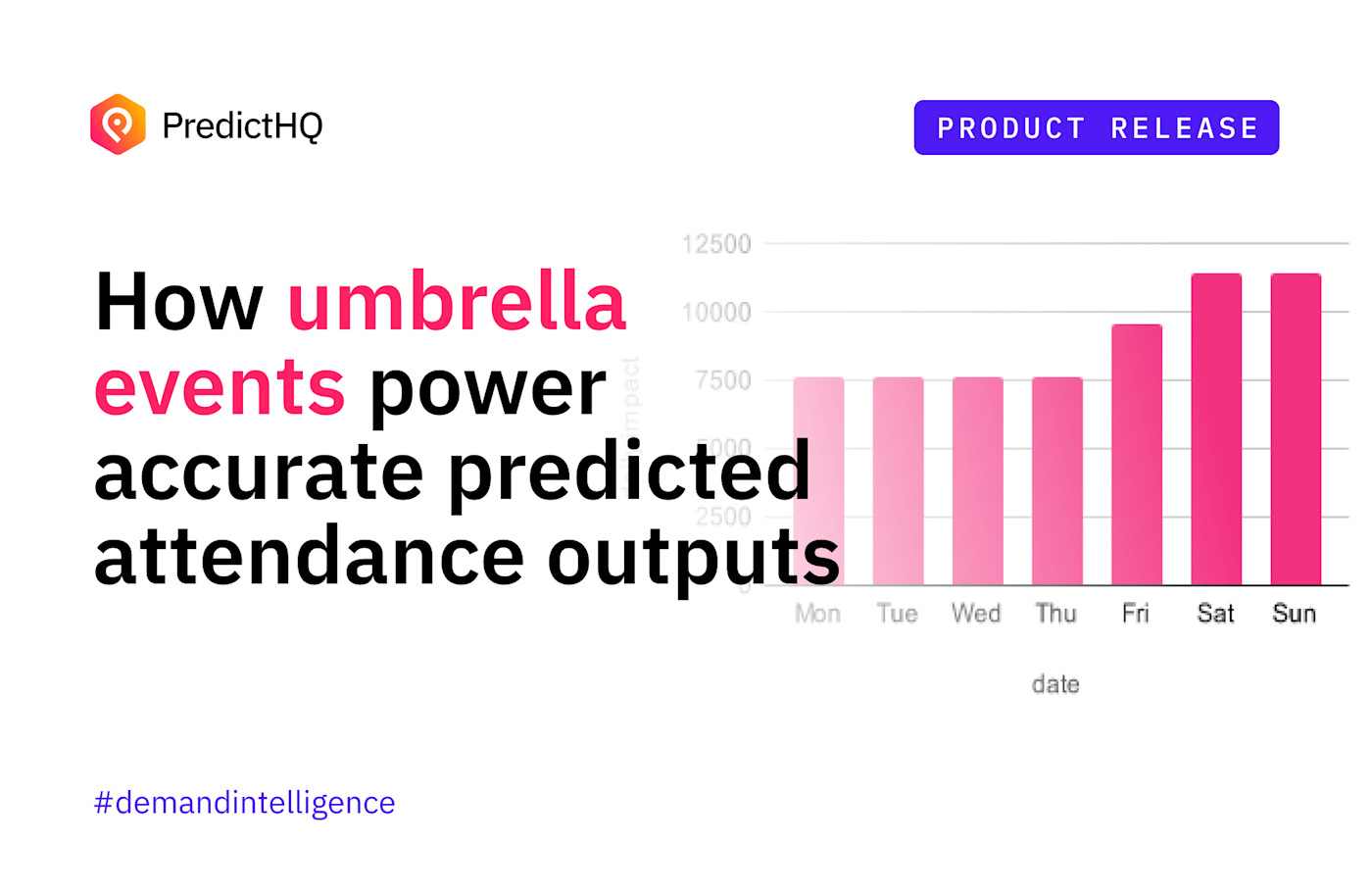 How umbrella events improve predicted attendance - PredictHQ