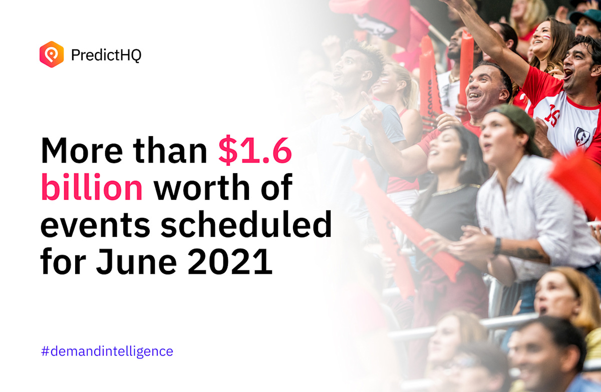 Major surge in events in June 2021 - PredictHQ