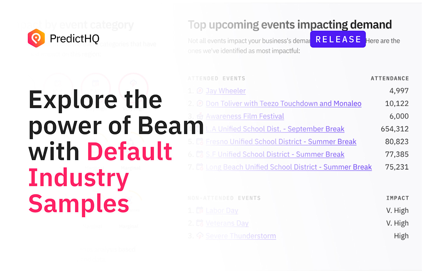 Explore the power of Beam with Default Industry Samples - PredictHQ