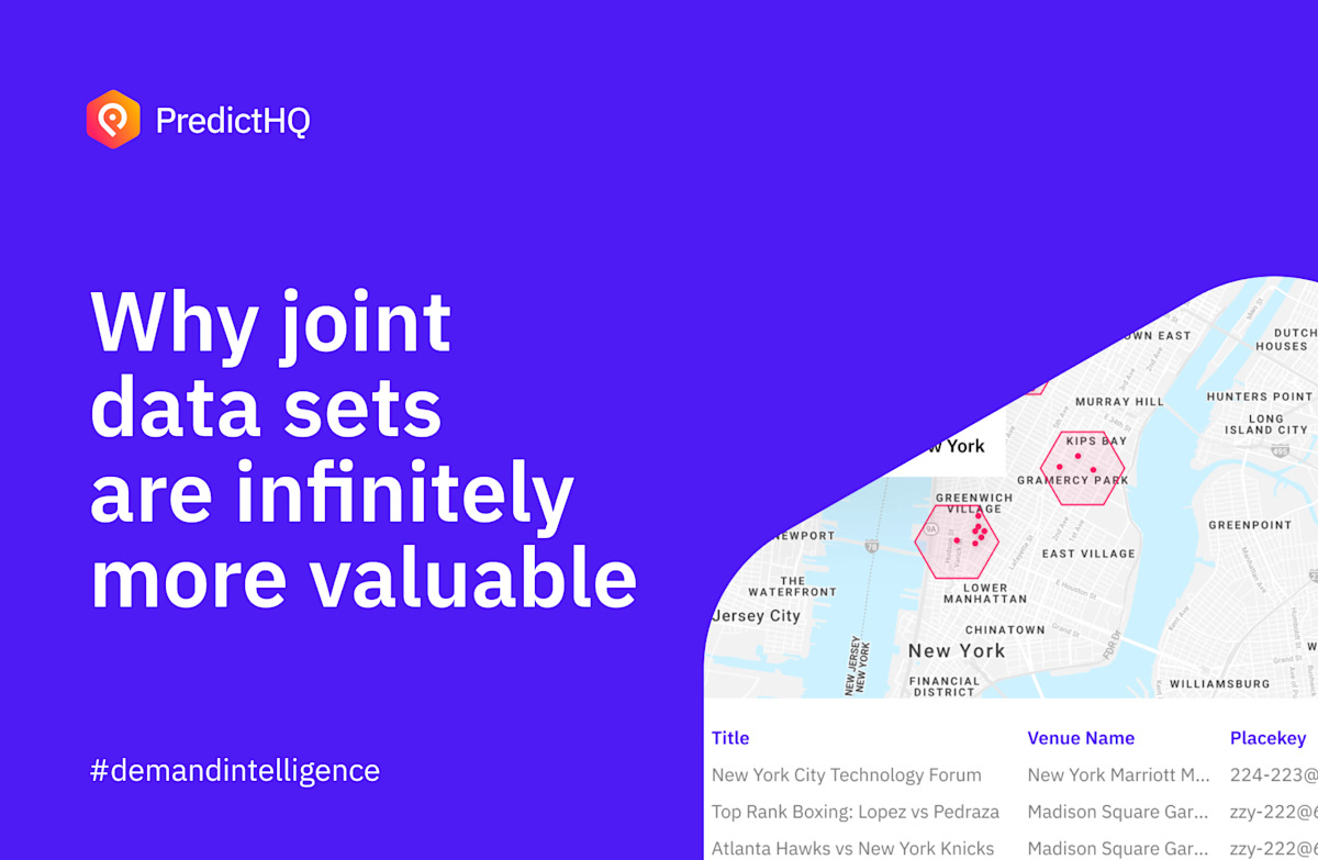 How companies are boosting sales with joint demand and location ...