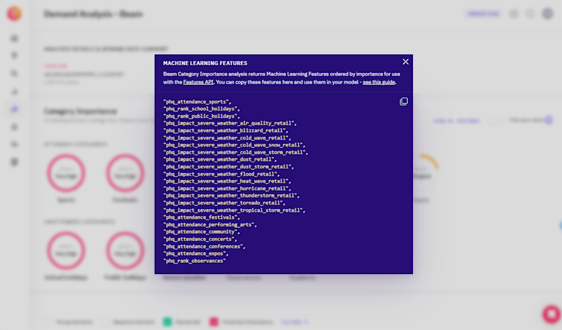 Machine Learning features to boost your forecasting accuracy - PredictHQ