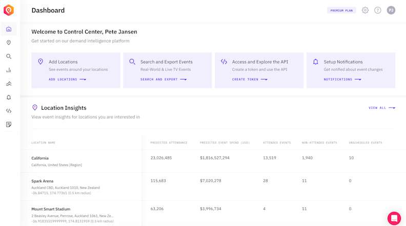 Using the WebApp - PredictHQ