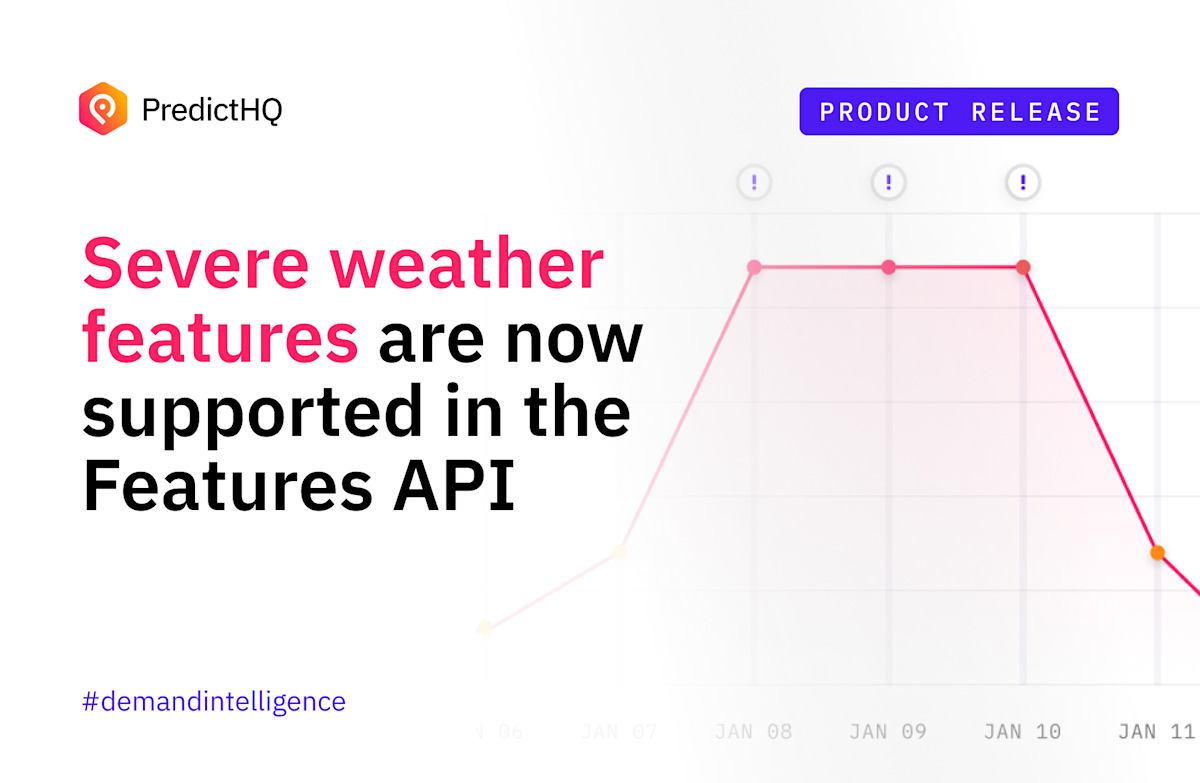 Severe weather features are now supported in the Features API - PredictHQ