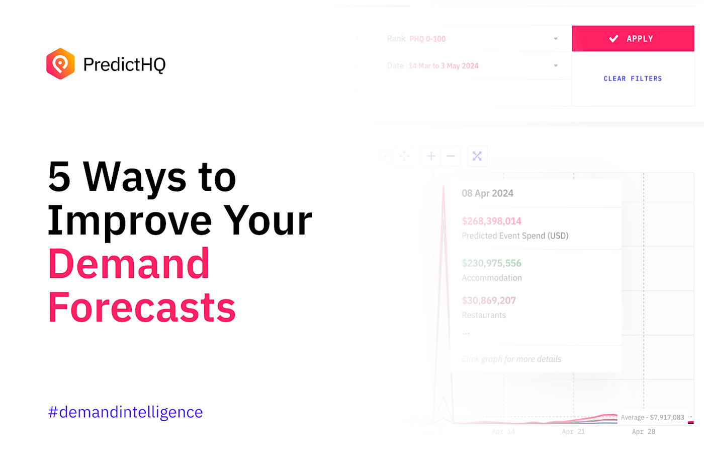 Improve Demand Forecasting | 5 Ways | PredictHQ Blog - PredictHQ
