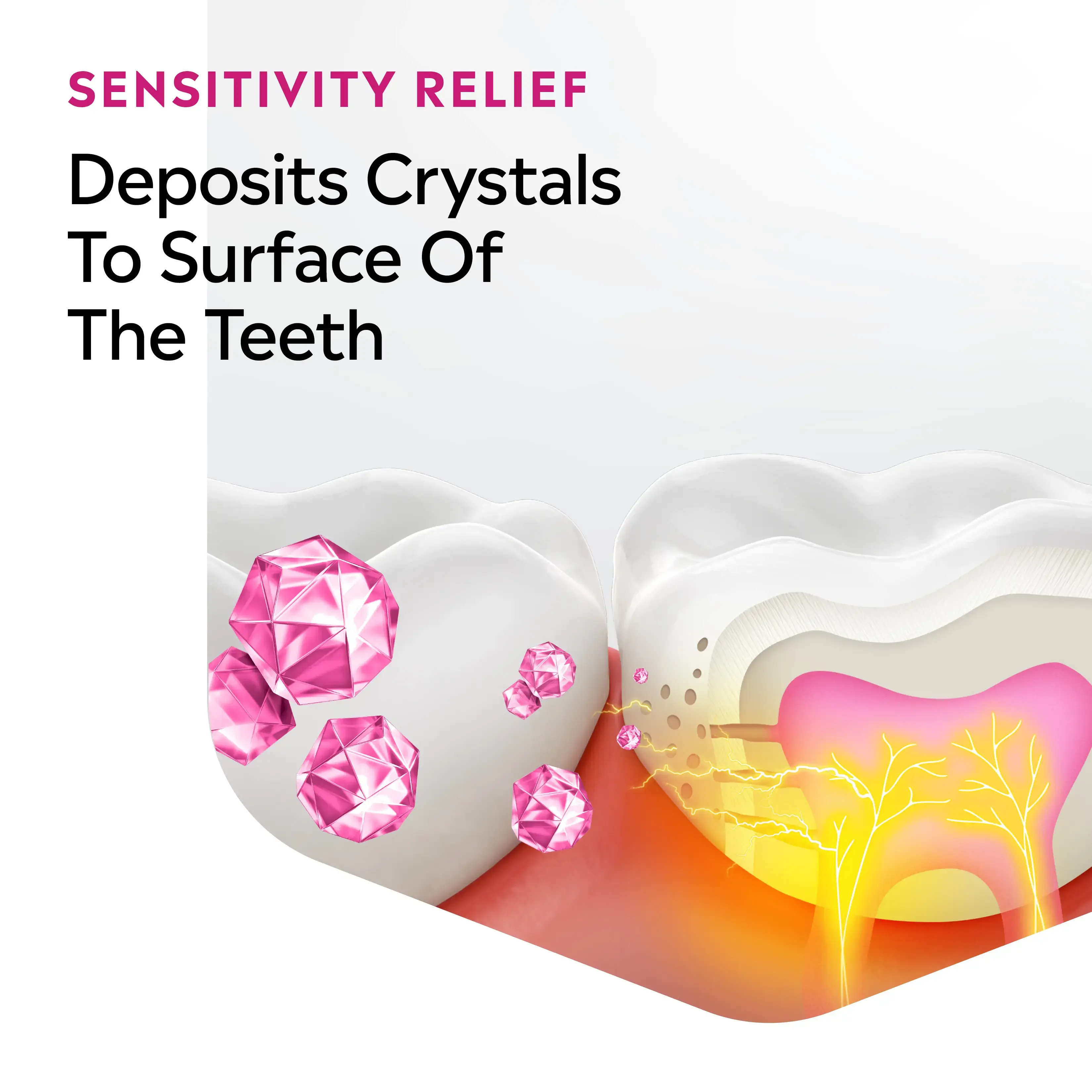 LISTERINE® Clinical Solutions Sensitive Teeth Mouthwash | LISTERINE®