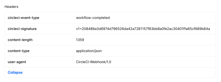 Troubleshooting CircleCI webhooks | CircleCI