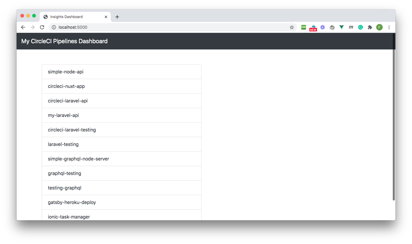Using the CircleCI API to build a deployment summary dashboard | CircleCI