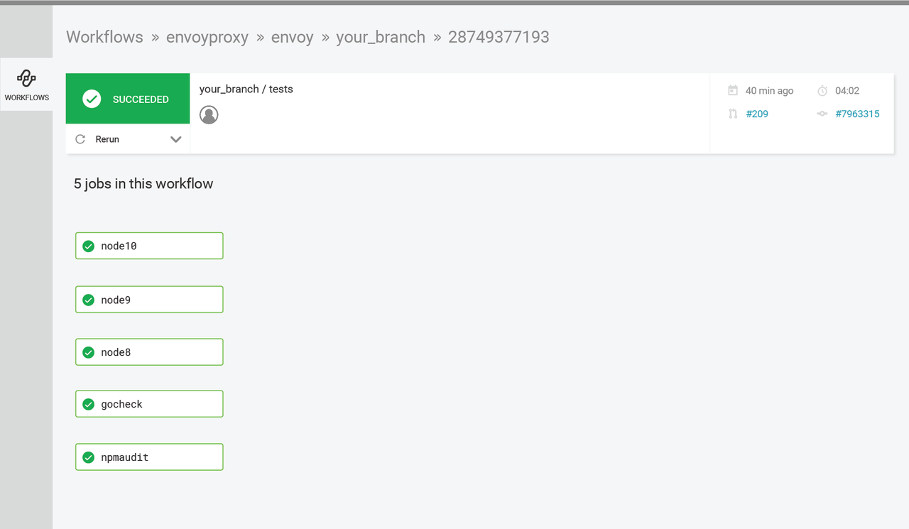 Wide World of Workflows: multi-executor support | CircleCI