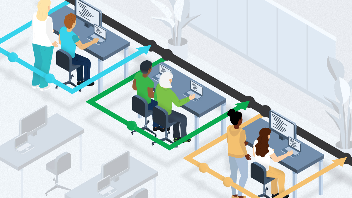 You are what you Git: how your VCS branching model affects your ...