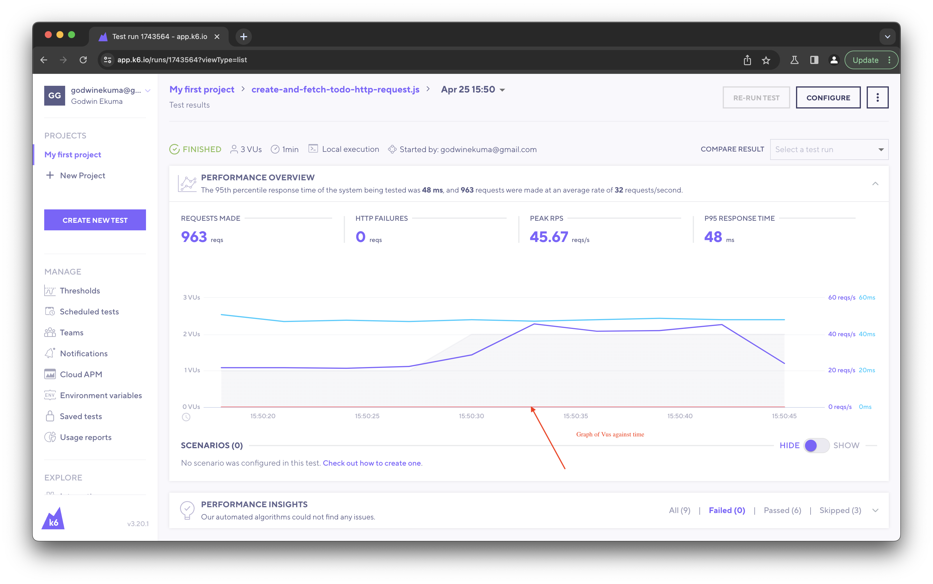 API performance testing with k6 | CircleCI