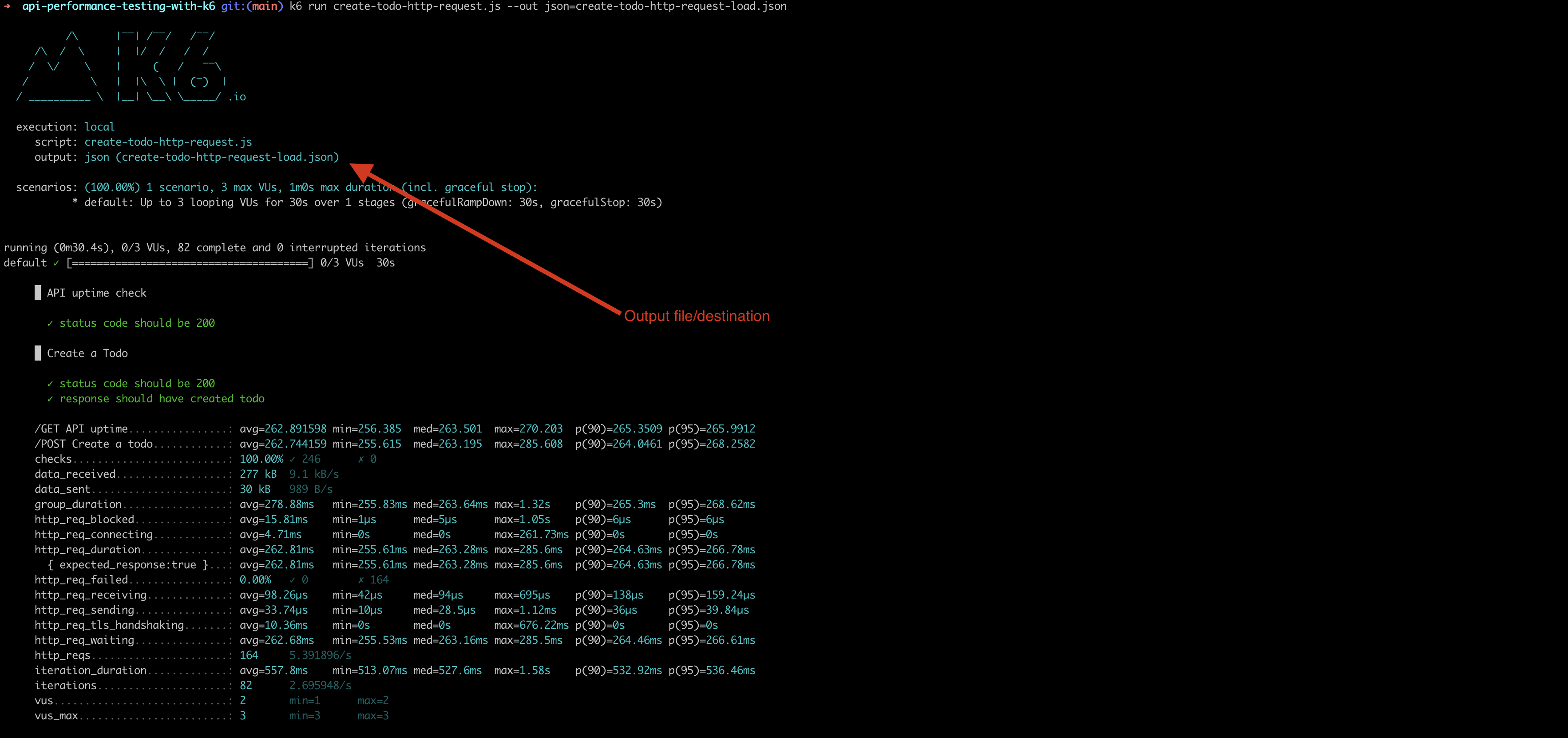 Scheduling load tests and persisting output with k6 | CircleCI