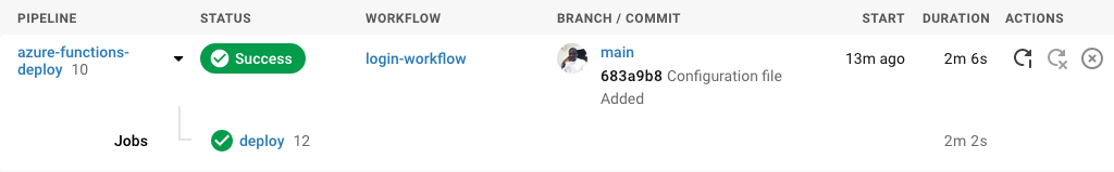 Continuous deployment for Azure functions | CircleCI
