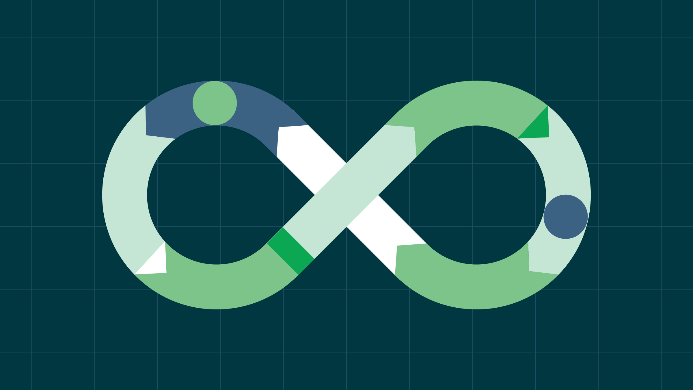Agile methodology: A guide to adaptive software delivery