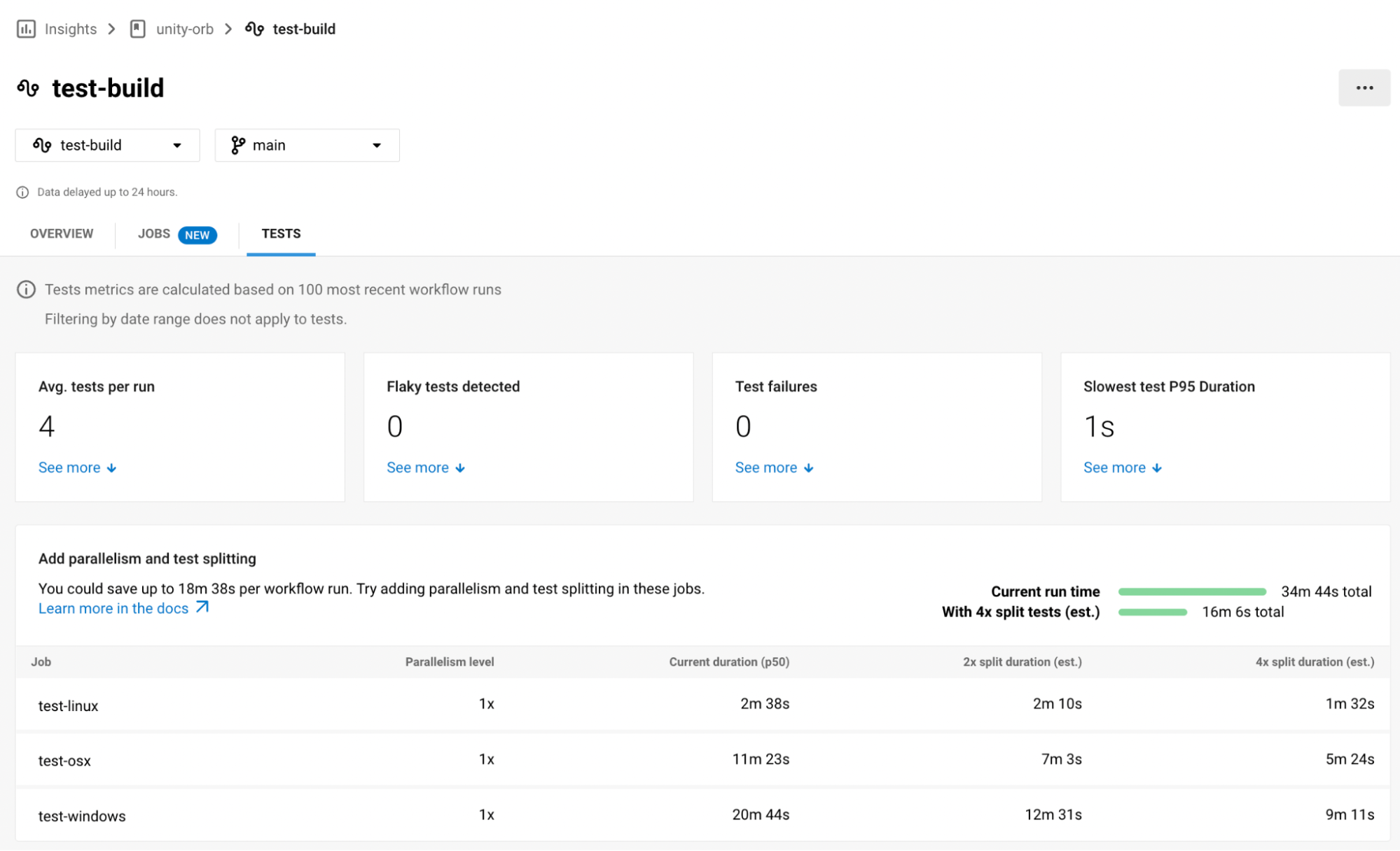 CI/CD for Unity game development with GameCI’s Unity orb - CircleCI