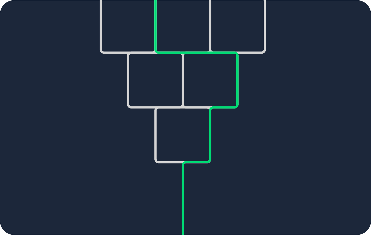 CI/CD for Ruby on Rails development