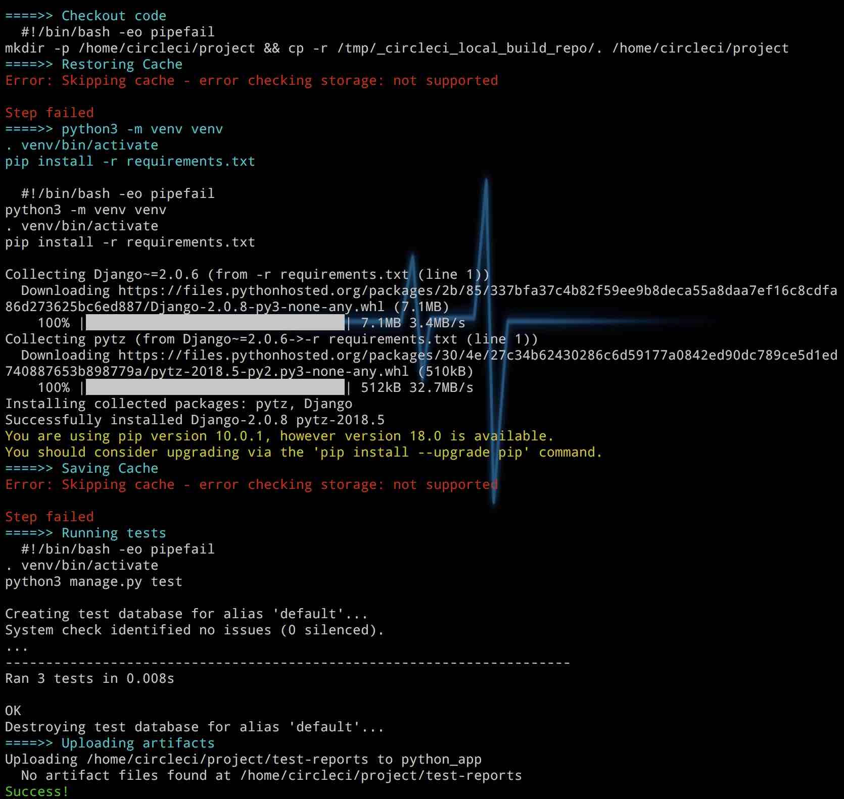 Continuous integration for Django projects | CircleCI
