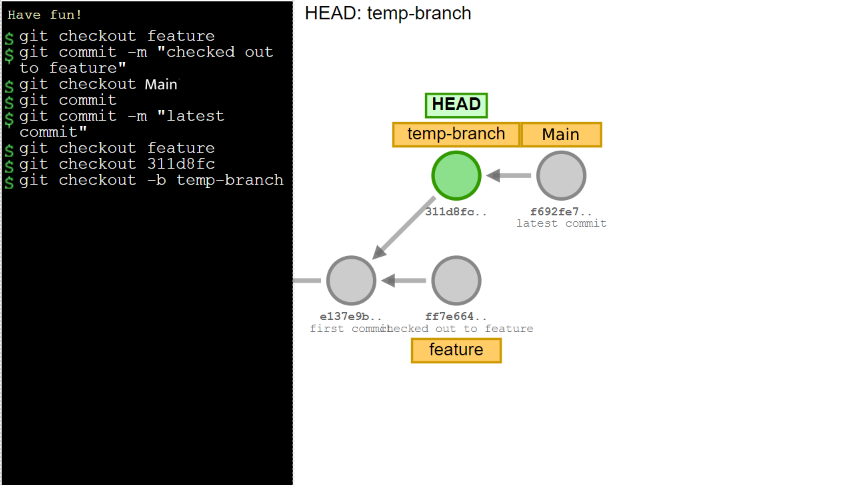 Recovering from the Git detached HEAD state | CircleCI