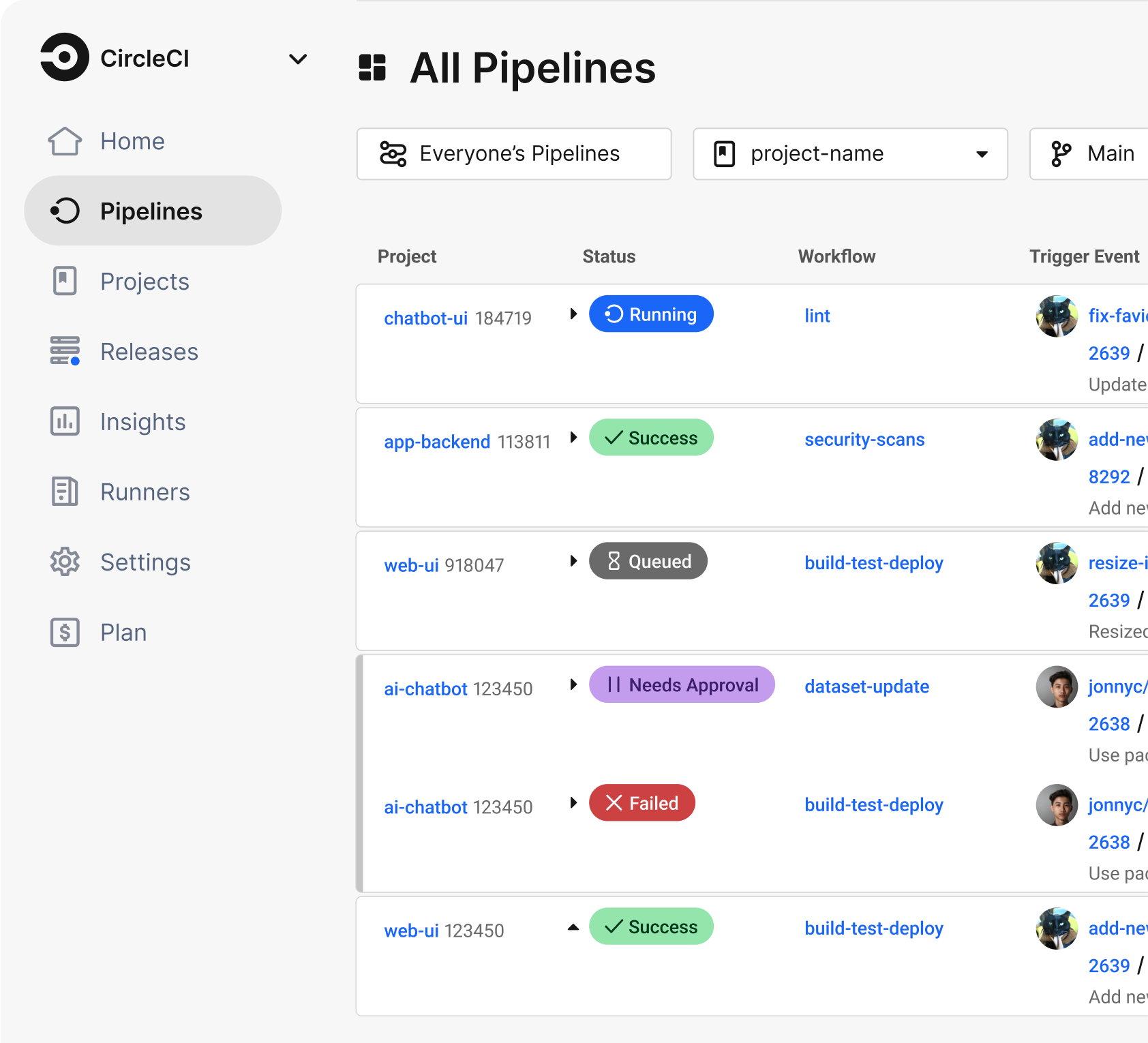 Continuous Integration and Delivery