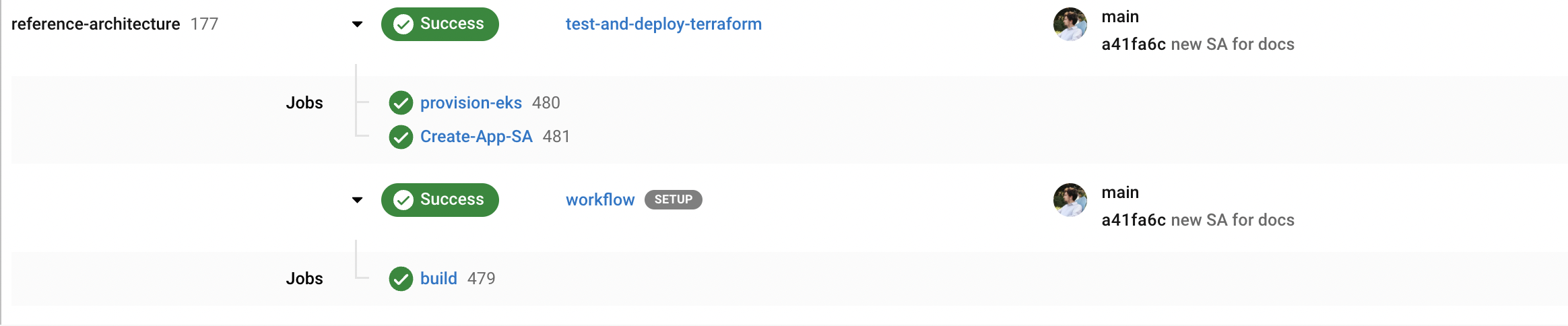 Manage Kubernetes environments with GitOps and dynamic config