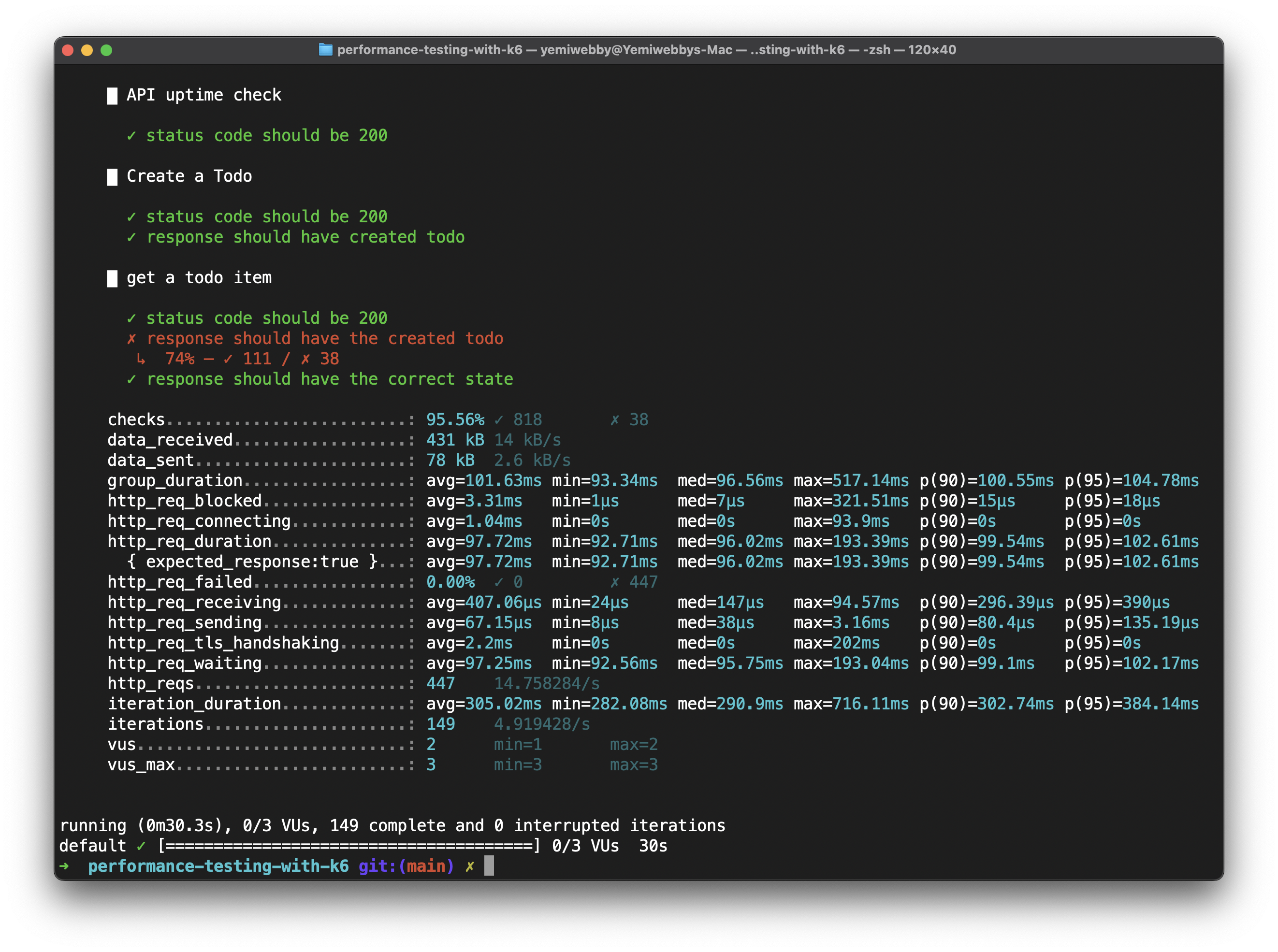 API performance testing with k6 | CircleCI