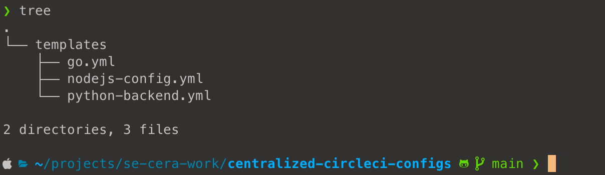 Unlocking efficiency with CircleCI’s new multi-repo project model | CircleCI
