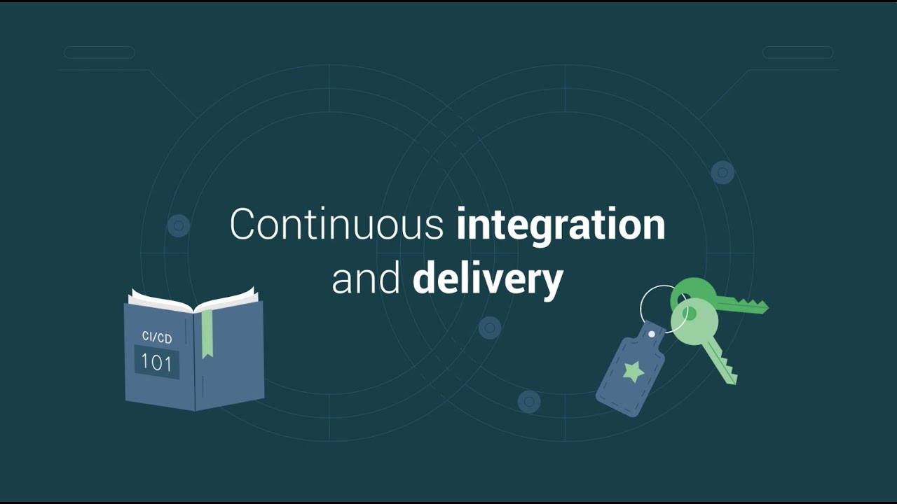 What is CI/CD? The complete guide | CircleCI