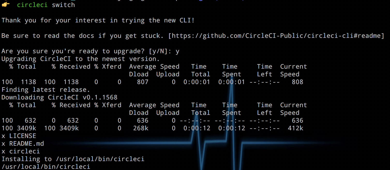 Continuous integration for Django projects | CircleCI