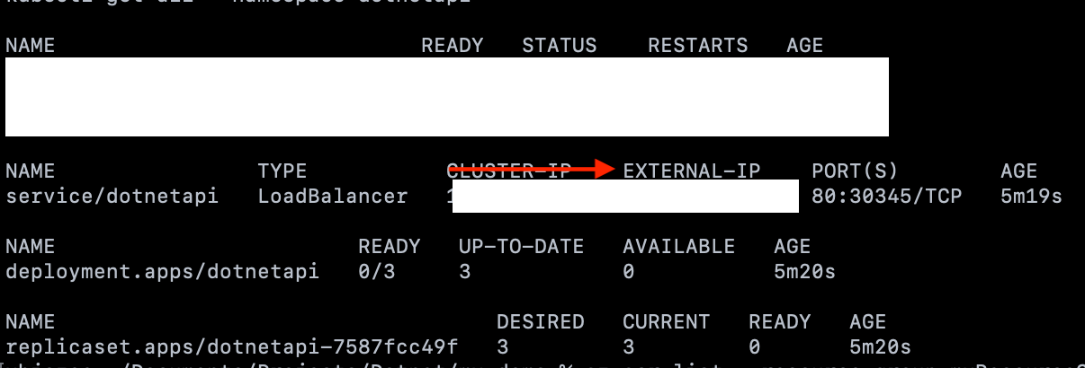 Deploy A Containerized Net Core App To Azure Kubernetes Service Aks Circleci 