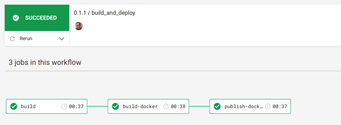 Deploy a Clojure web application to AWS using Terraform - CircleCI