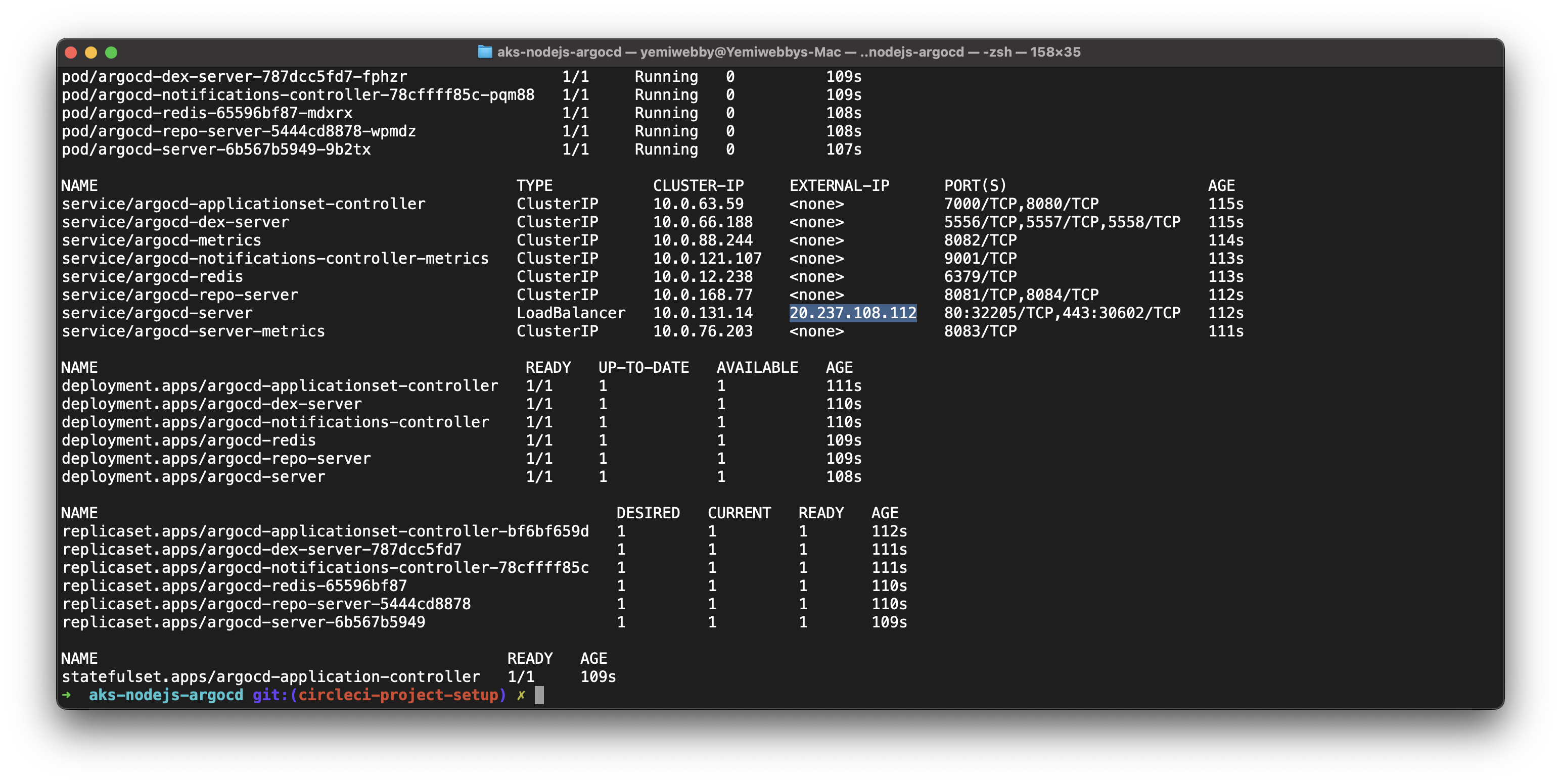 Deploy To Kubernetes With Argocd And Circleci Circleci