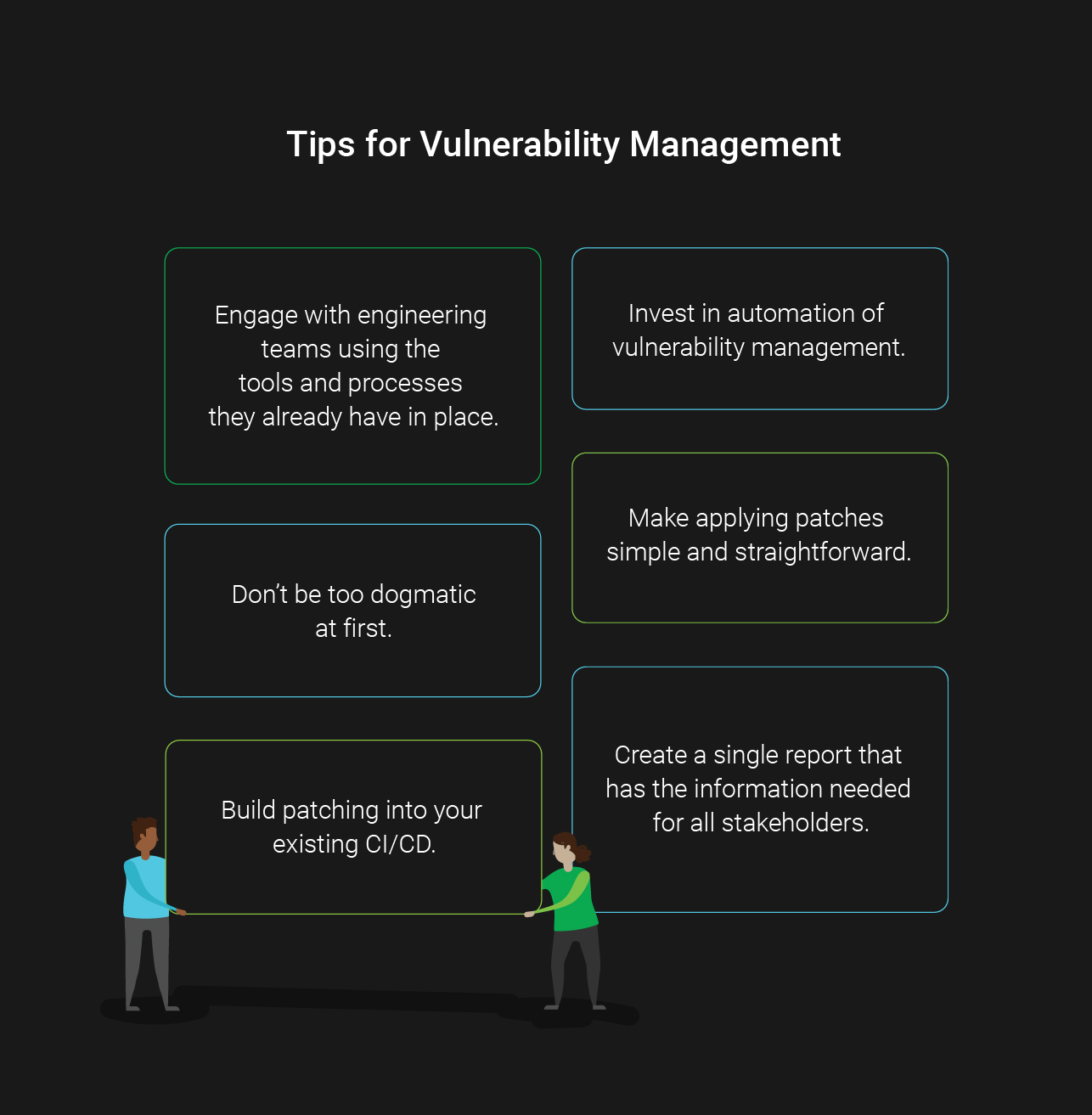 How to do vulnerability management with Docker and CI/CD | CircleCI