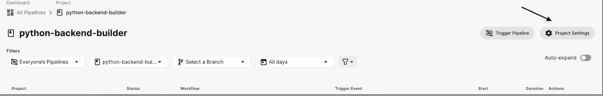Unlocking efficiency with CircleCI’s new multi-repo project model | CircleCI