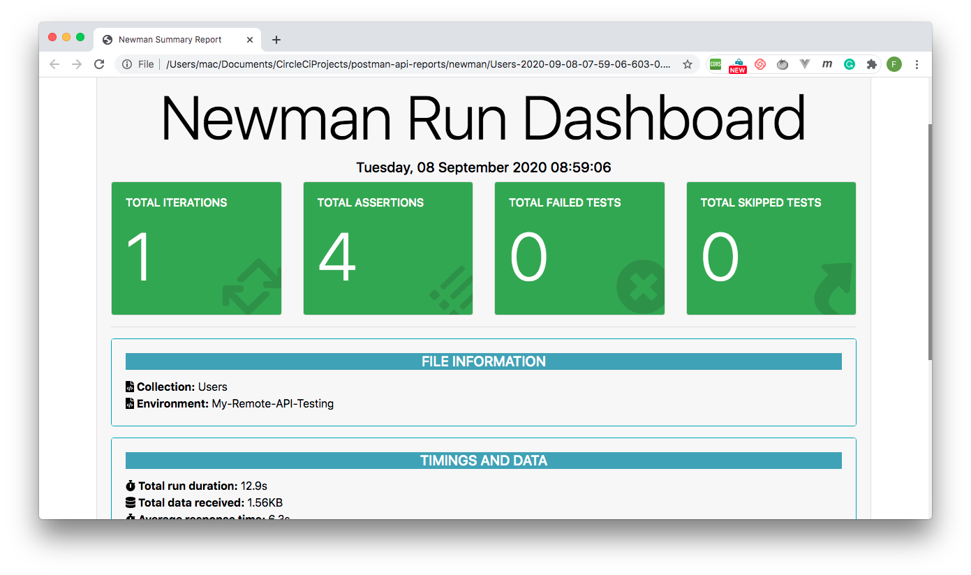 Building Postman test reports | CircleCI