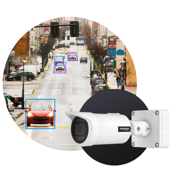 Traffic Detection & Management | Miovision