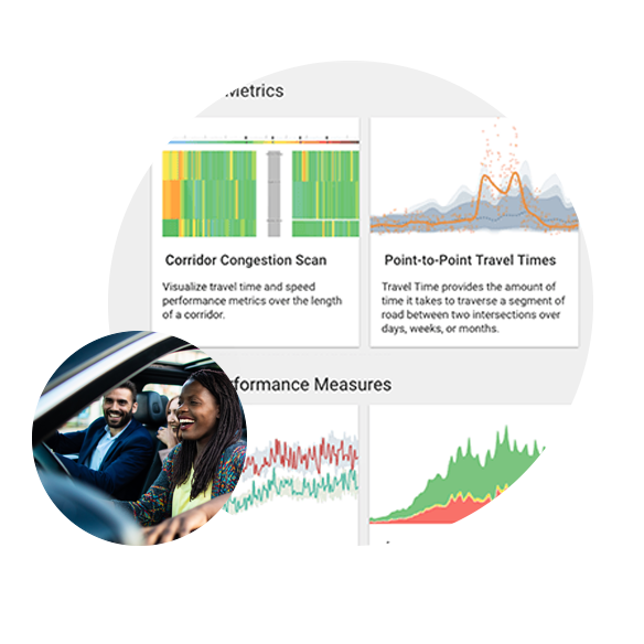 Traffop performance measures - Miovision