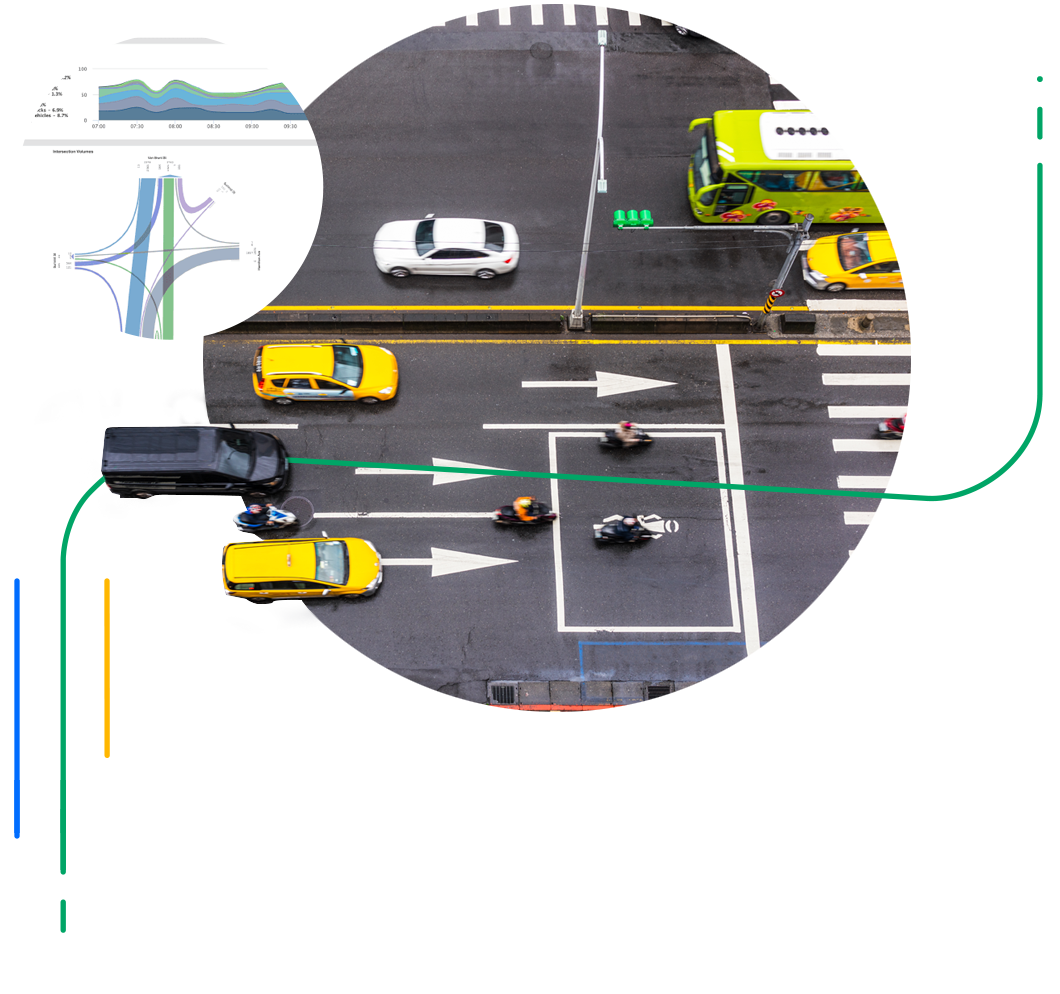 A safe way to collect traffic data - Miovision