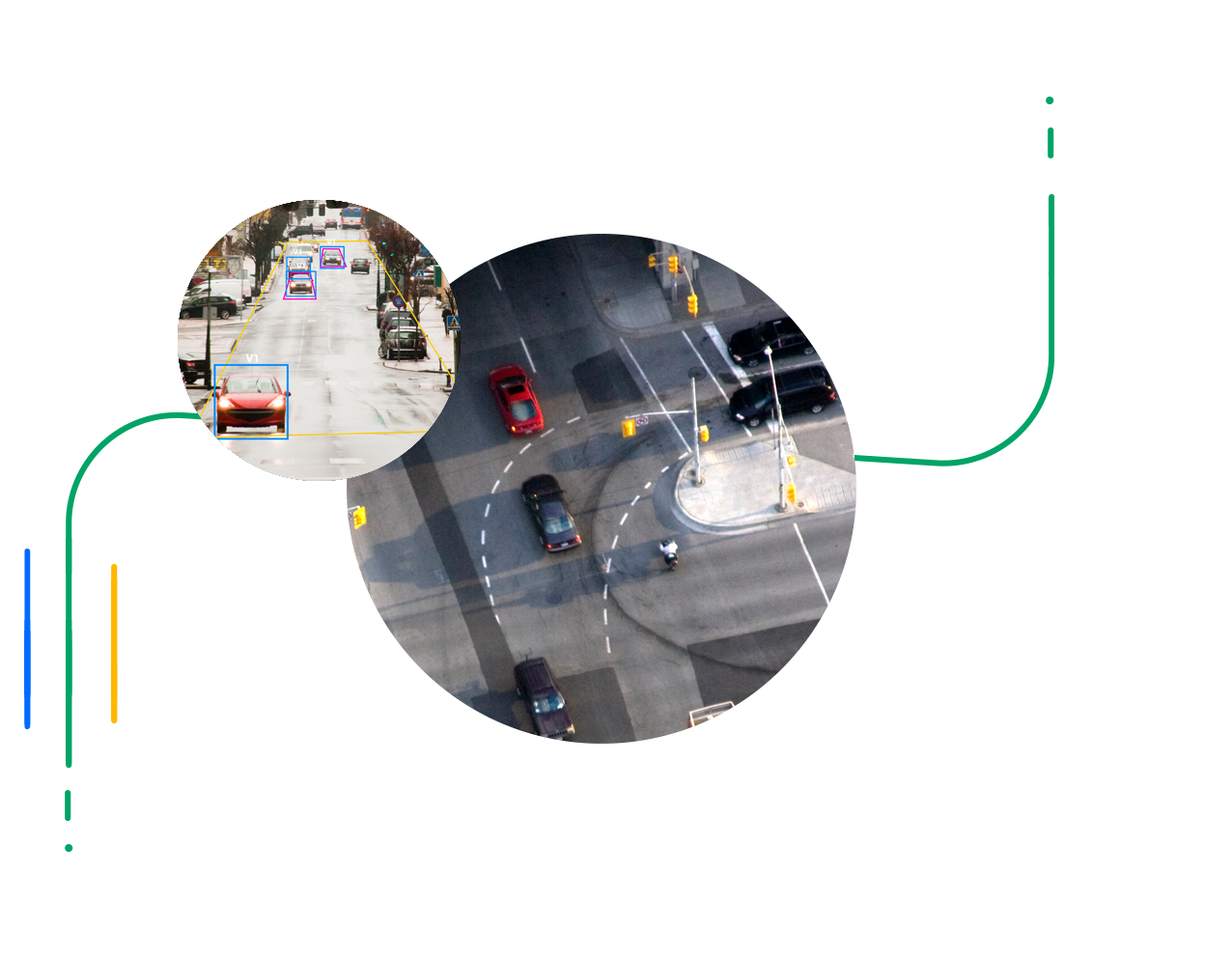 Traffic Detection & Management | Miovision