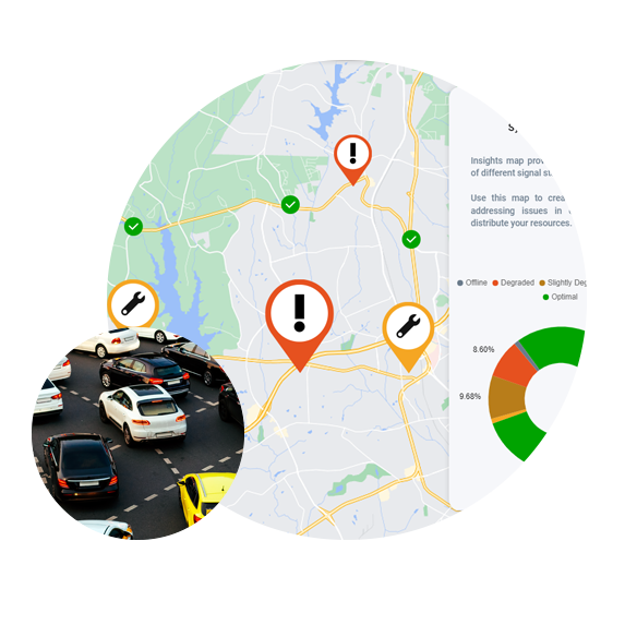 Traffic Optimization & Analytics | Miovision