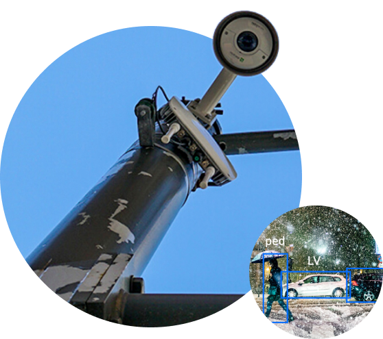 TrafficLink Video Detection | Miovision