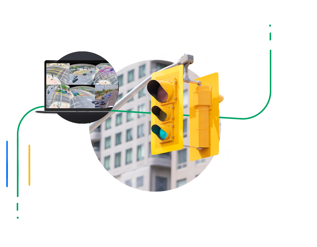 Traffic Optimization And Analytics Miovision