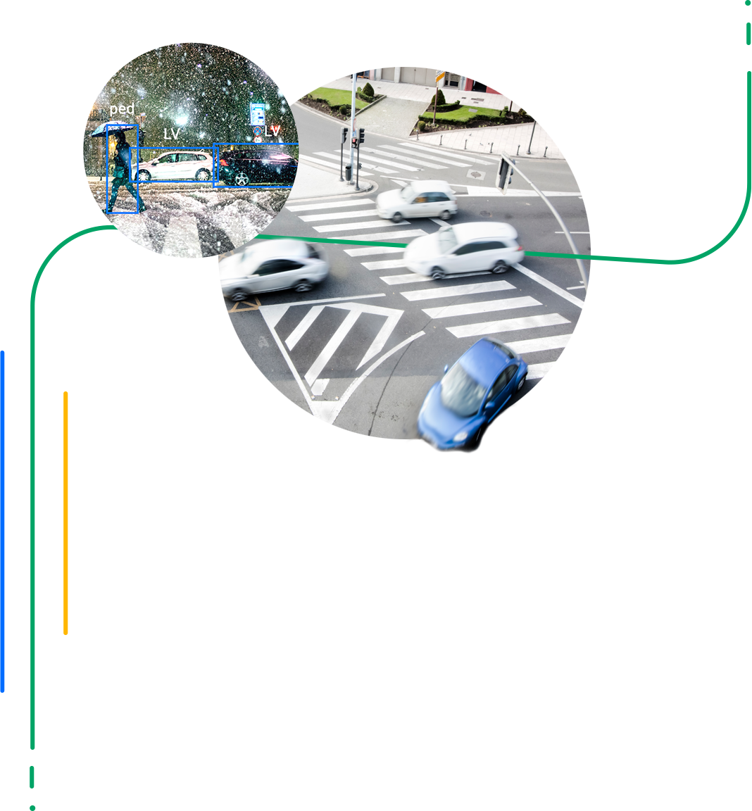 Continuous Counts: Permanent Multimodal Traffic Counts | Miovision