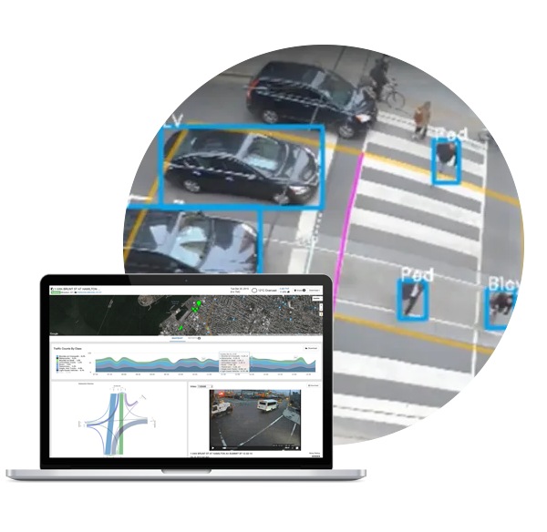 Traffic Detection & Management | Miovision