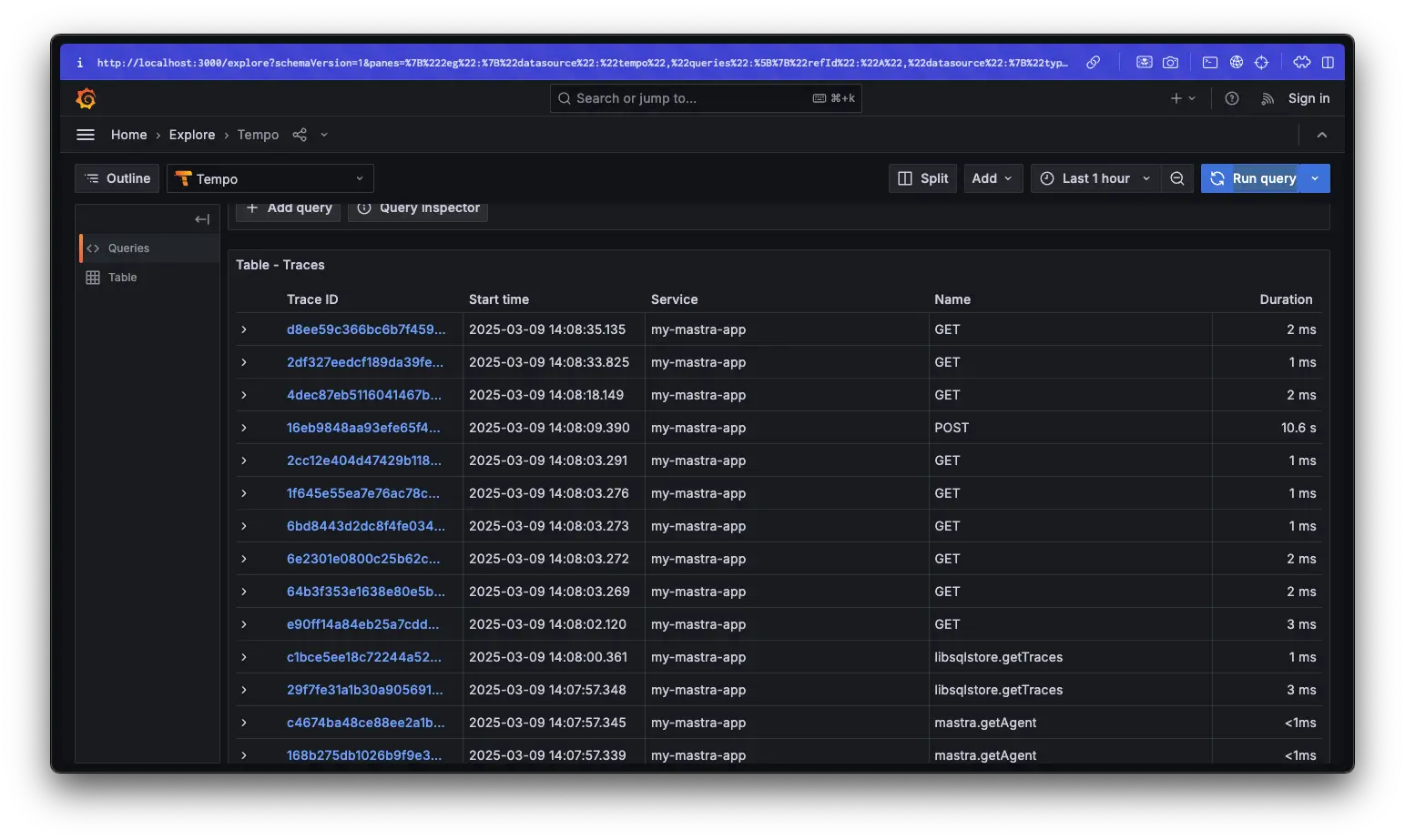 TypeScript 製の AI エージェントフレームワーク Mastra