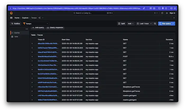 TypeScript 製の AI エージェントフレームワーク Mastra
