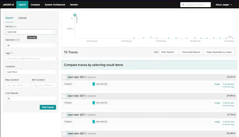 Next.js で OpenTelemetry を使用した計装を行う