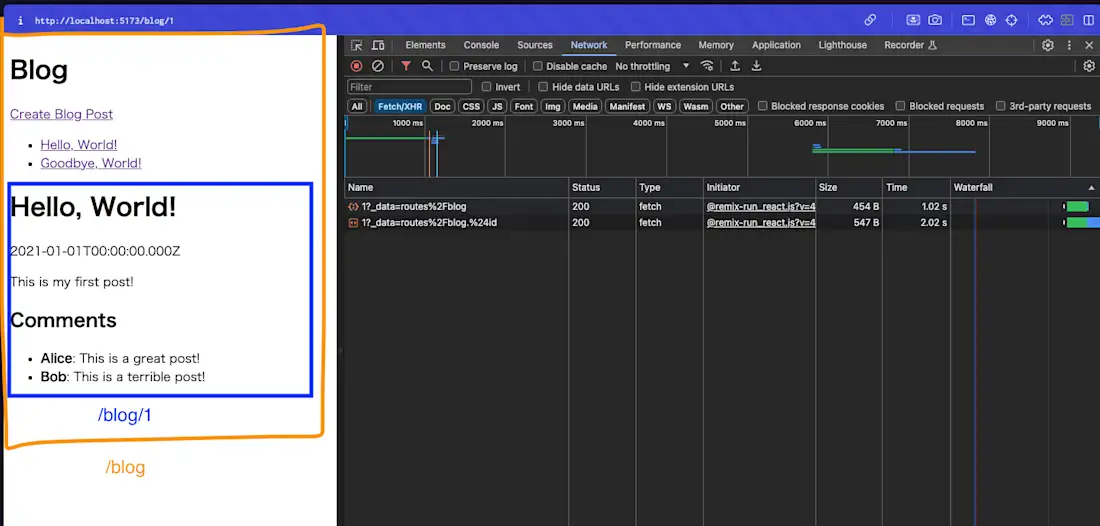 Remix v2.9 で導入された Single Fetch