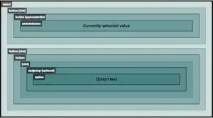 よりカスタマイズ可能なセレクトボックスを実現する `selectlist` 要素