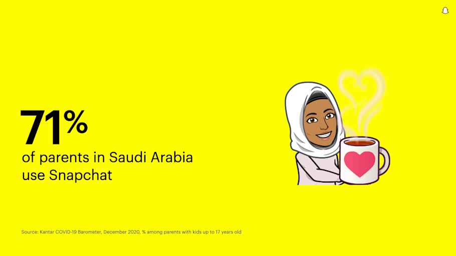 Understanding Snapchat Parents in Saudi Arabia with Kantar | Snapchat ...